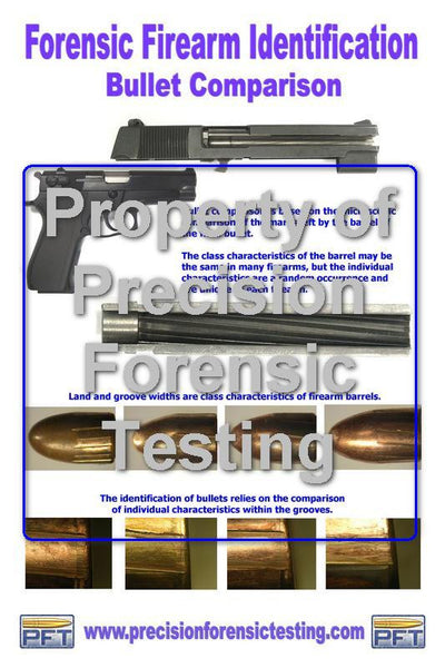 Bullet ID Poster – Precision Forensic Testing